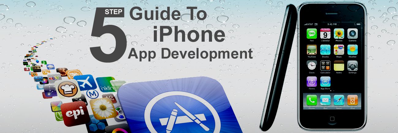 5 Step Guide To iPhone App Development – Digital Marketing | Training ...